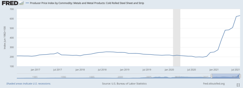 Mind your costs - Operational Excellence Society
