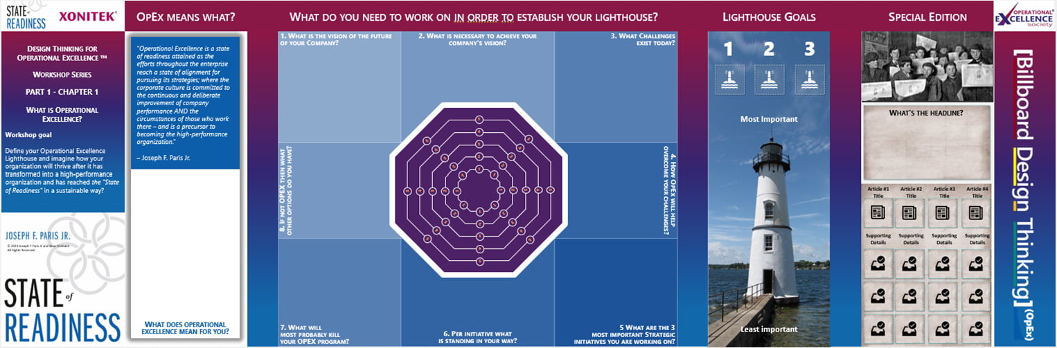 Design Thinking for Operational Excellence - Operational Excellence Society